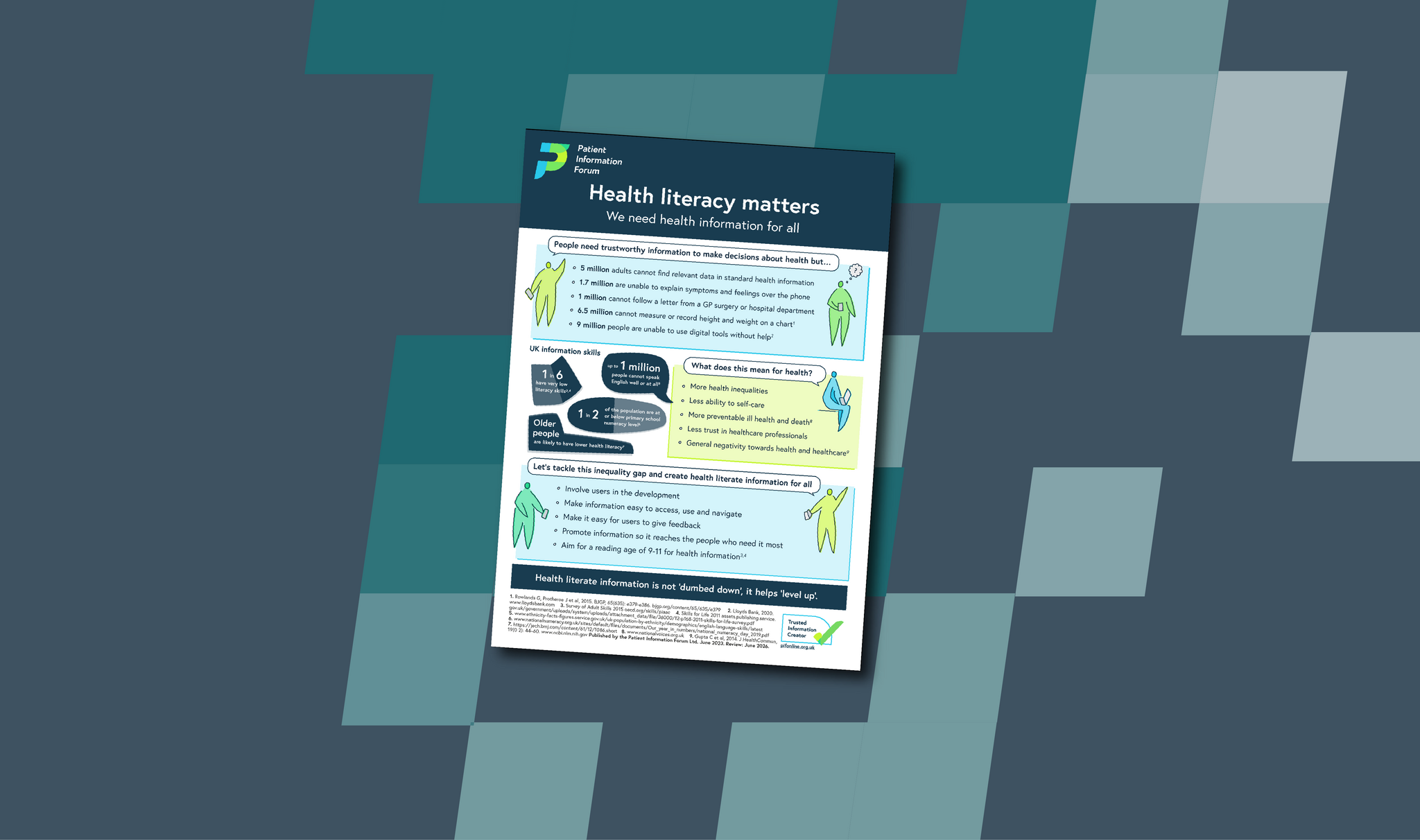 Resource: Health literacy matters infographic | Patient Information Forum